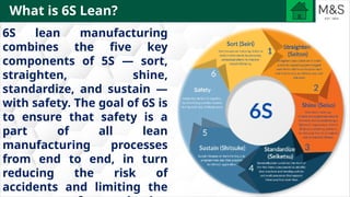 The Base of Continuous Improvement -6S.pptx