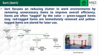 The Base of Continuous Improvement -6S.pptx