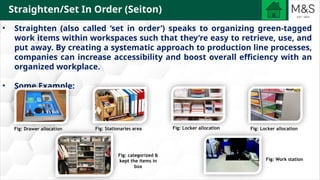 The Base of Continuous Improvement -6S.pptx