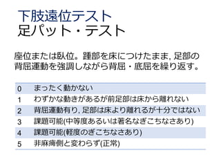 The basic assessment of hemiplegia