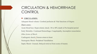 The Basic concept of fluid electrolyte balance in trauma.pptx