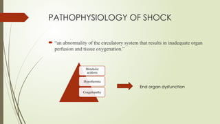 The Basic concept of fluid electrolyte balance in trauma.pptx