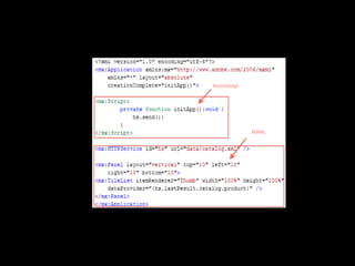 The basic flex training presentation | KEY