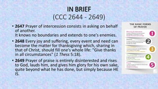 The Basic Forms of Prayer.pptx