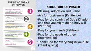 The Basic Forms of Prayer.pptx