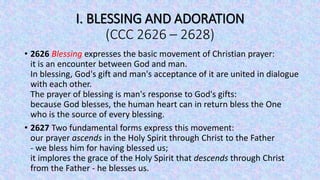 The Basic Forms of Prayer.pptx