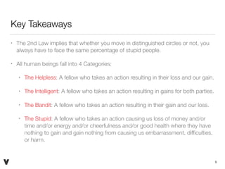 The Basic Laws of Human Stupidity - C.Cipolla | PDF