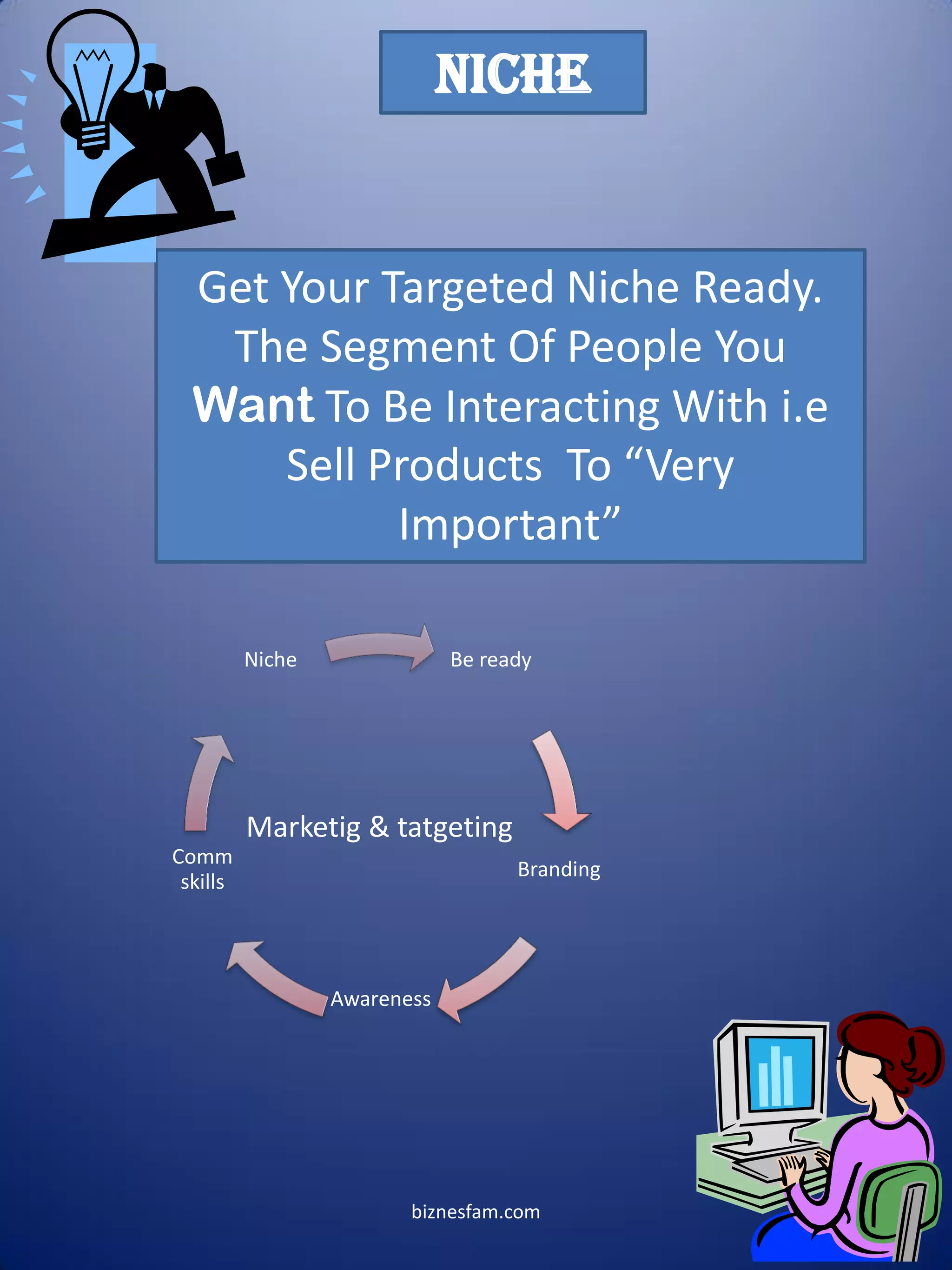 The basic marketing guide | PDF