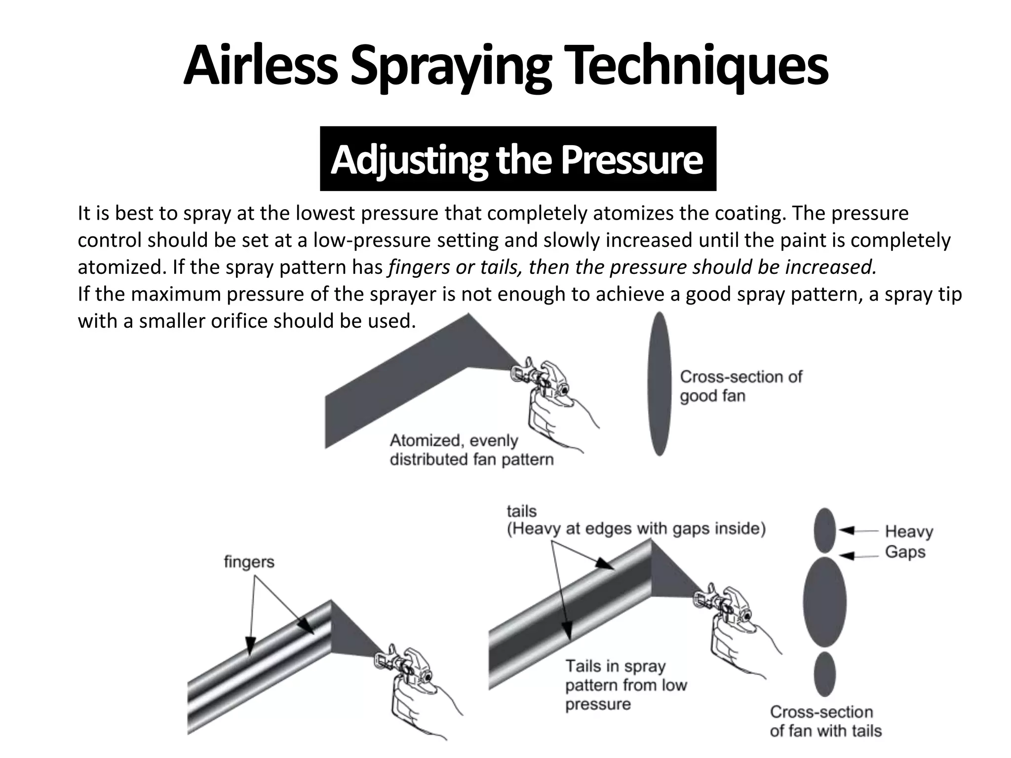 The Basic of Airless Spraying | PPTX