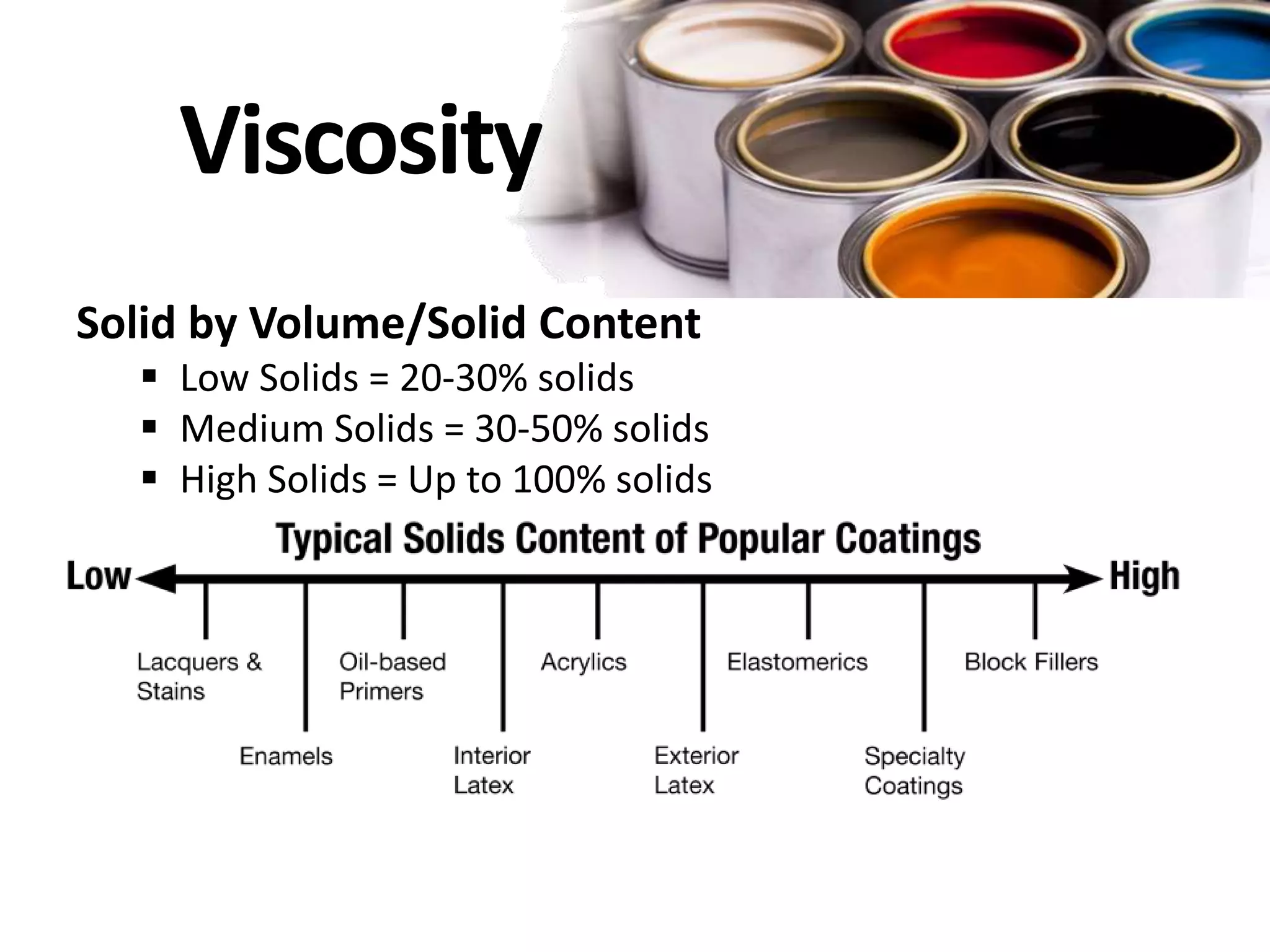 The Basic of Airless Spraying | PPTX