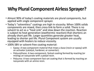 The Basic of Airless Spraying | PPTX