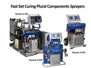 The Basic of Airless Spraying | PPTX