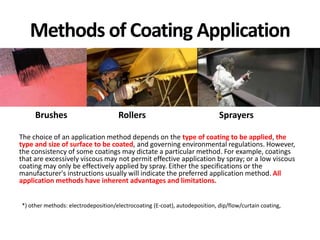 The Basic of Airless Spraying | PPTX