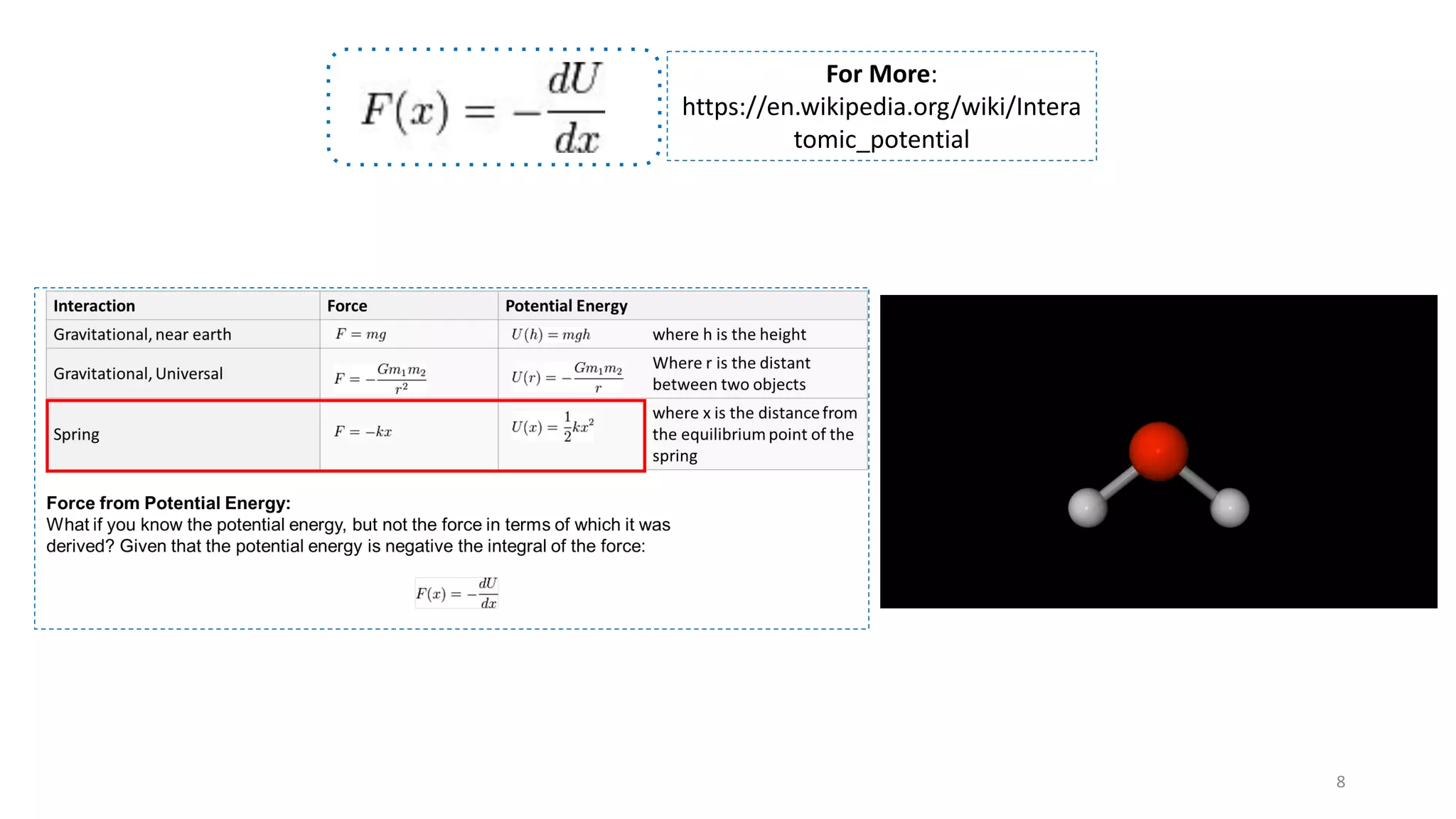 The Basic Of Molecular Dynamics Simulation Pdf Chemistry Science