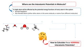 The Basic of Molecular Dynamics Simulation | PDF