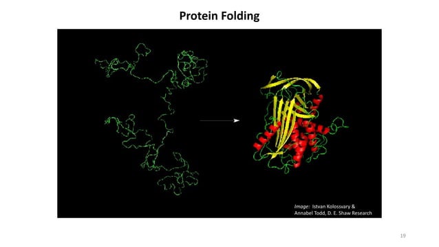 The Basic of Molecular Dynamics Simulation | PDF | Chemistry | Science