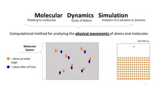 The Basic of Molecular Dynamics Simulation | PDF | Chemistry | Science