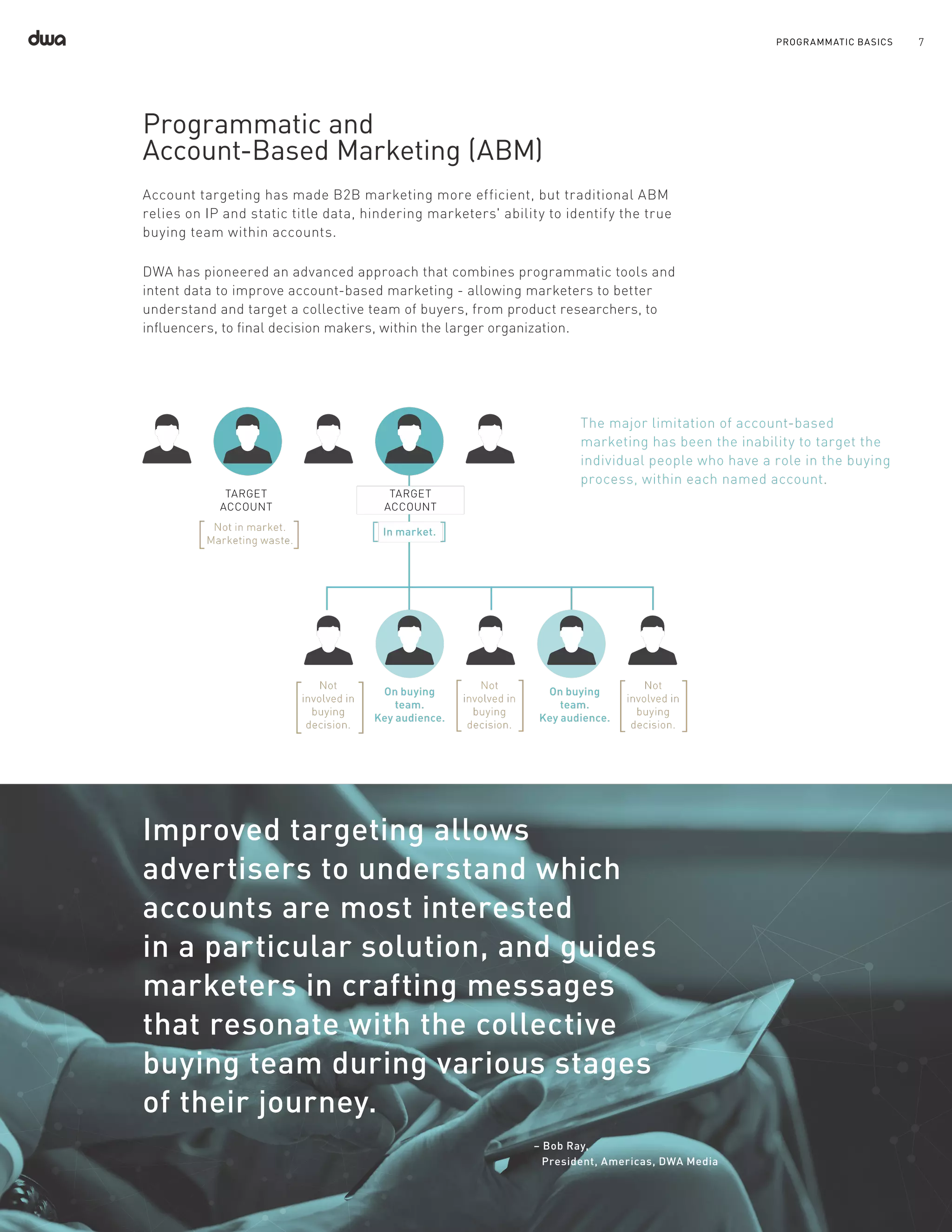 The Basics of Programmatic Advertising | PDF