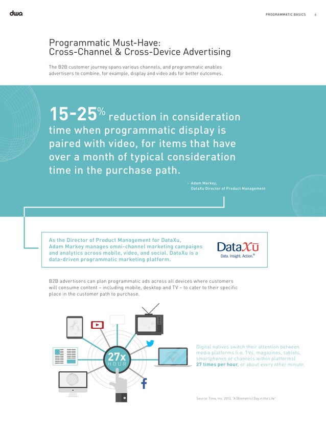 The Basics of Programmatic Advertising | PDF The Basics of Programmatic Advertising | PDF