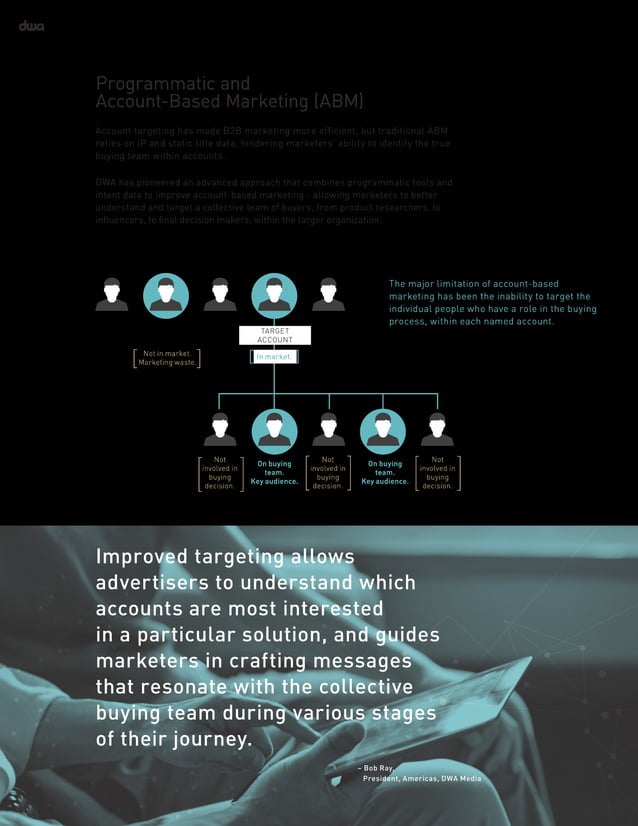 The Basics of Programmatic Advertising | PDF