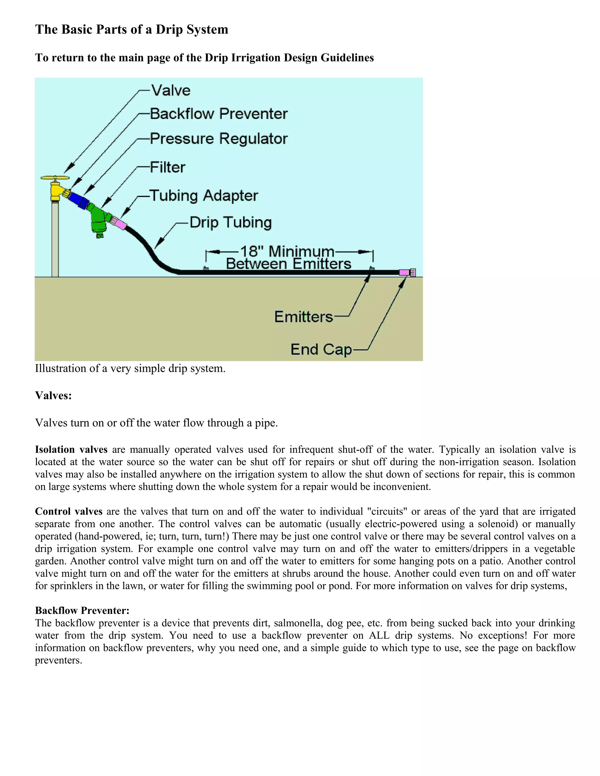 The basic parts of a drip system | DOC