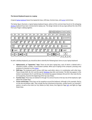 The basic pc keyboard | DOC