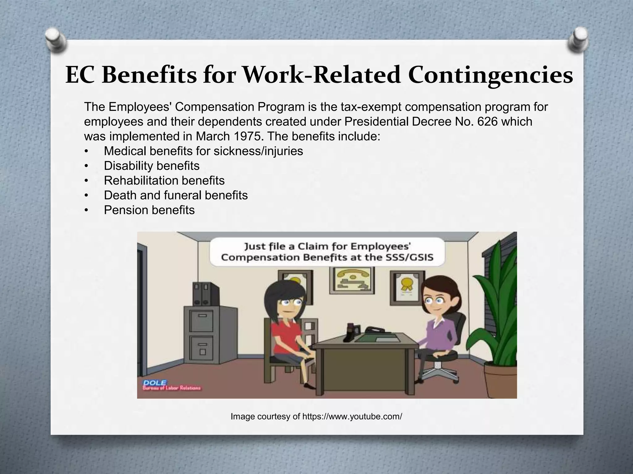 The Basic Rights of Employees | PPTX