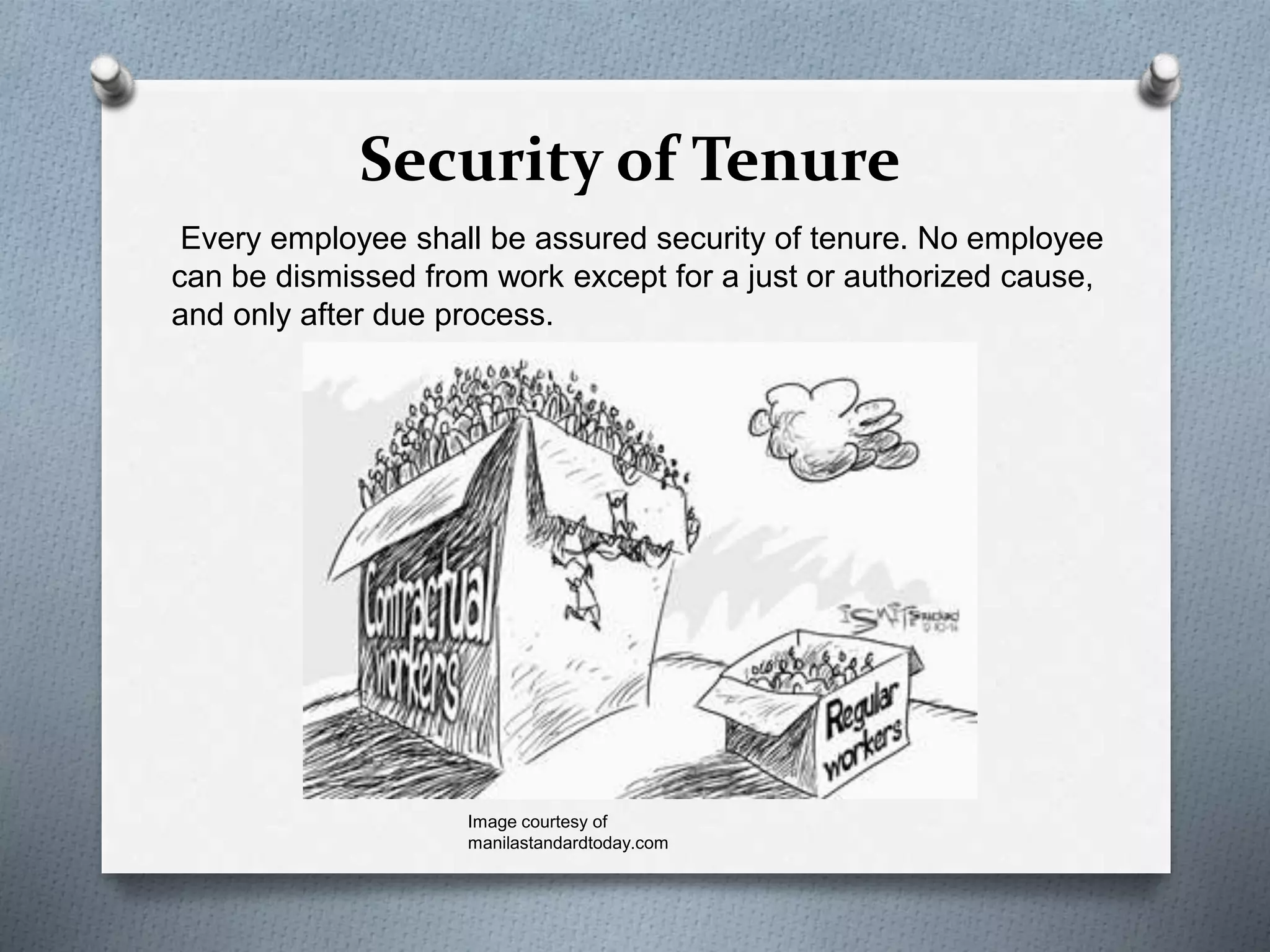 The Basic Rights of Employees | PPTX