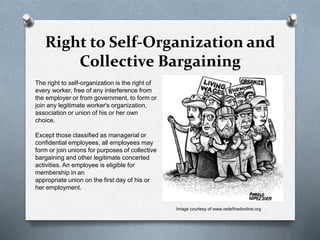 The Basic Rights of Employees | PPTX