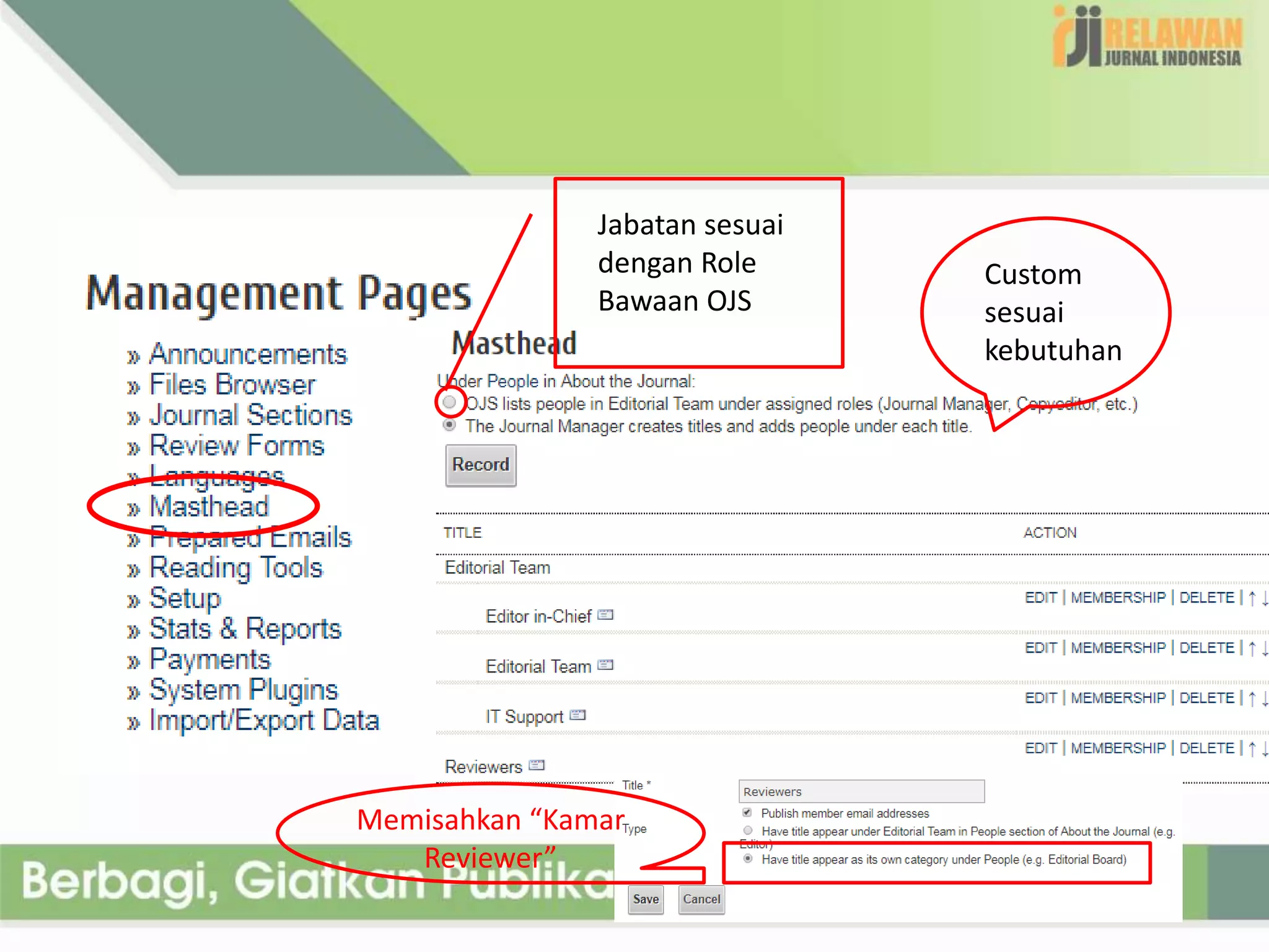 The basic setup for ojs versi 2 | PPTX