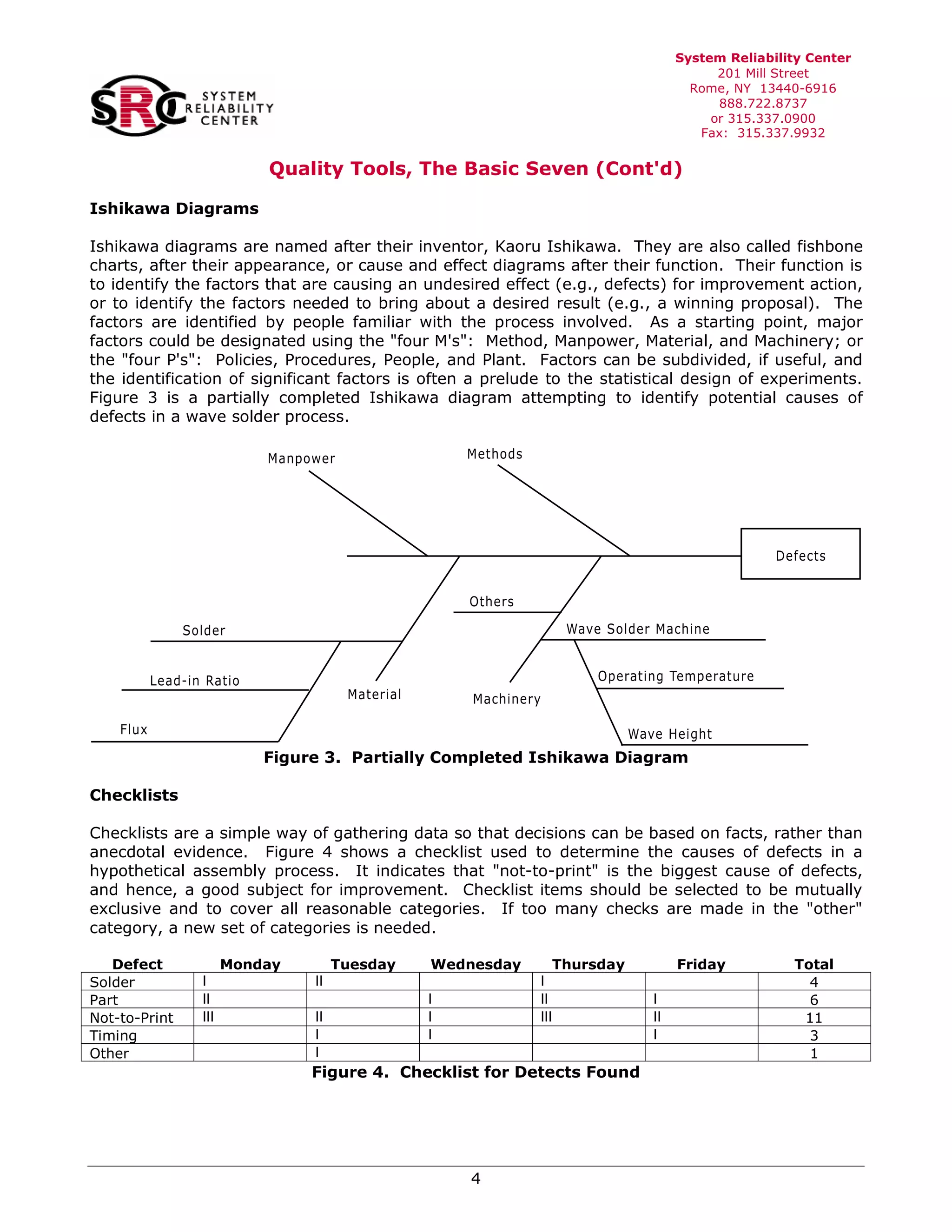 Production and Quality Tools: The Basic Seven Quality Tools | PDF