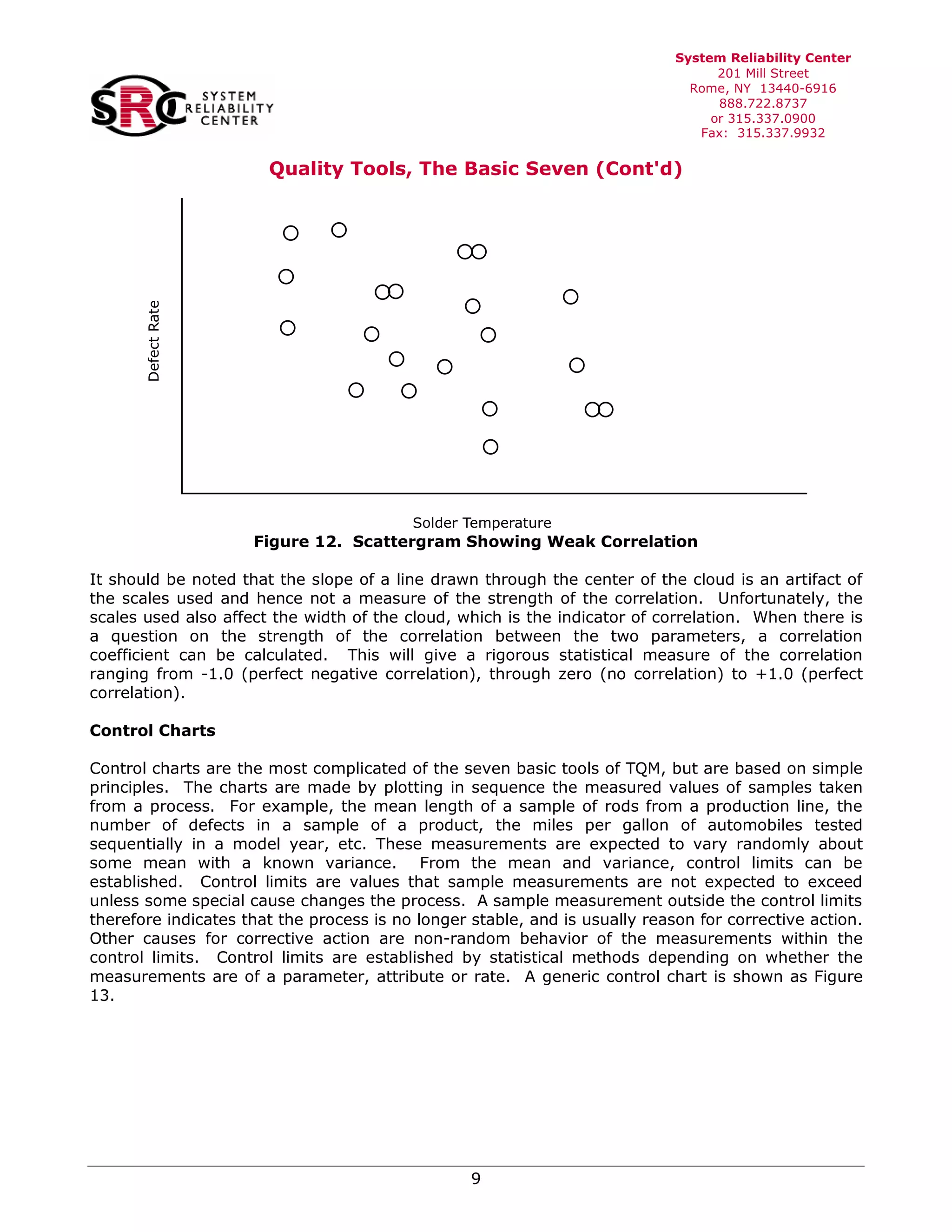 Production and Quality Tools: The Basic Seven Quality Tools | PDF