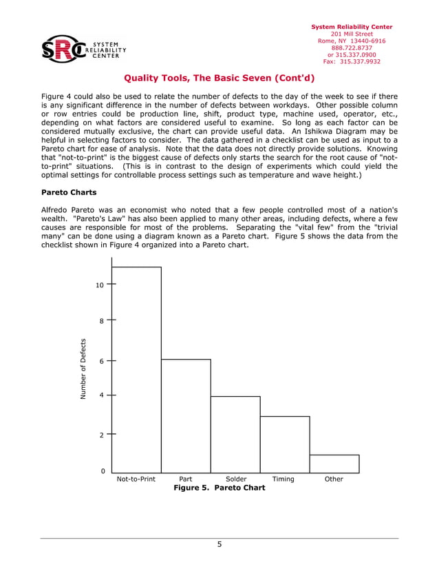 Production and Quality Tools: The Basic Seven Quality Tools | PDF