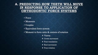 The basics of Orthodontic Mechanics | PPTX | Dental Health | Diseases ...