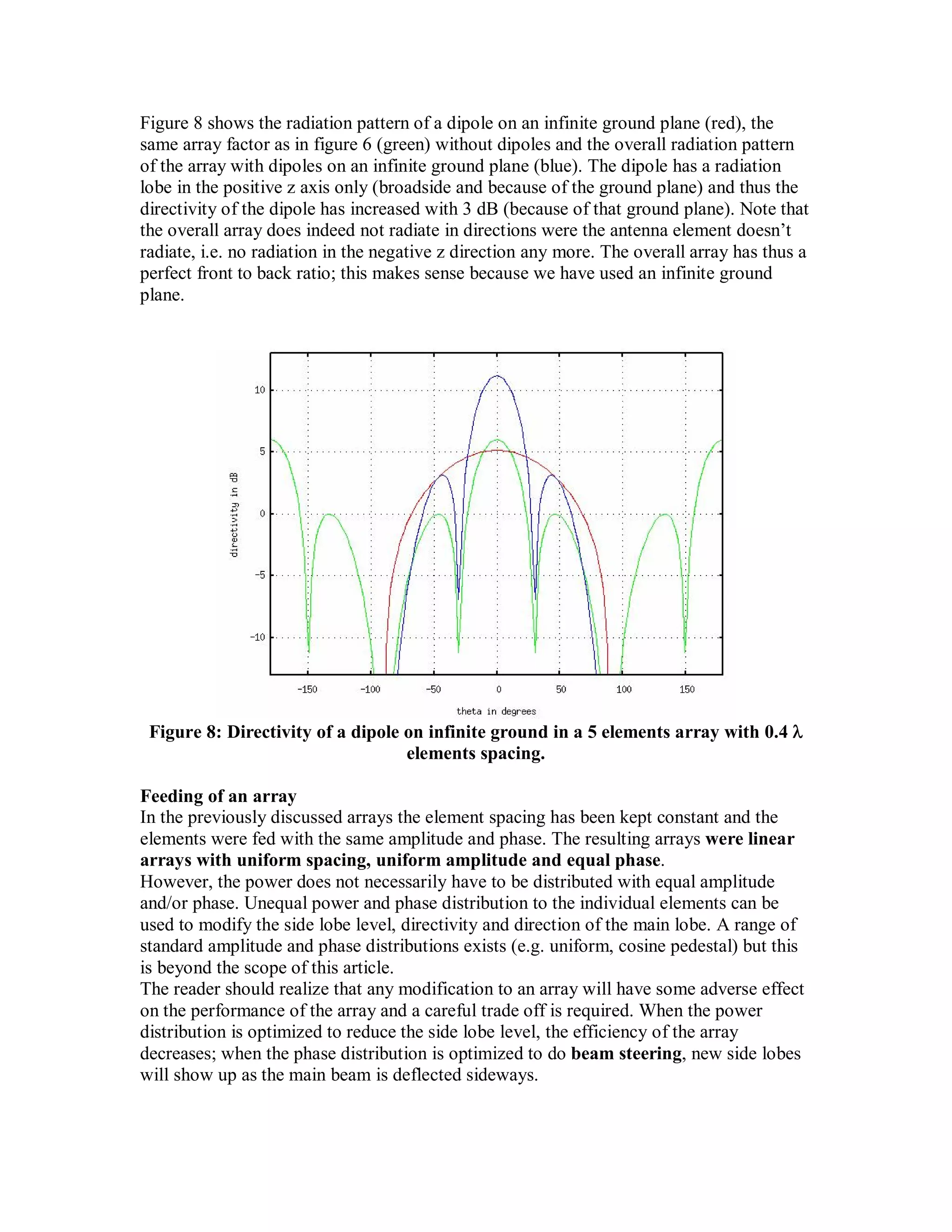 The basics of antenna arrays | PDF