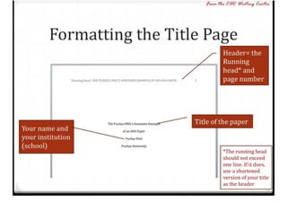 The Basics Of APA Formatting | PPT