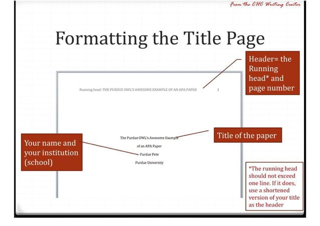 The Basics Of APA Formatting | PPT