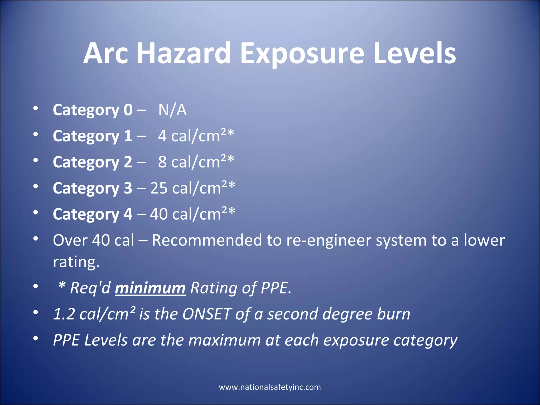 The basics of arc flash | PPT
