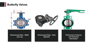The Basics of Butterfly Valves - Types, Design, and Functionality.pptx