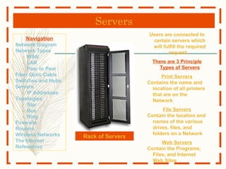 The basics of computer networking | PPT