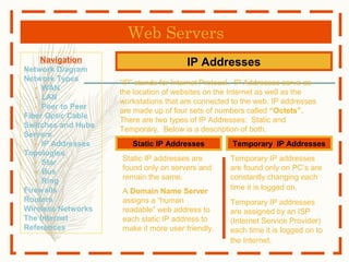 The basics of computer networking | PPT
