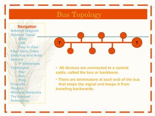 The basics of computer networking | PPT