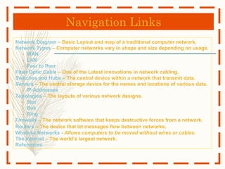 The basics of computer networking | PPT