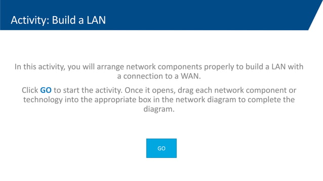 The Basics of Computer Networking | PPTX | Internet | Computing
