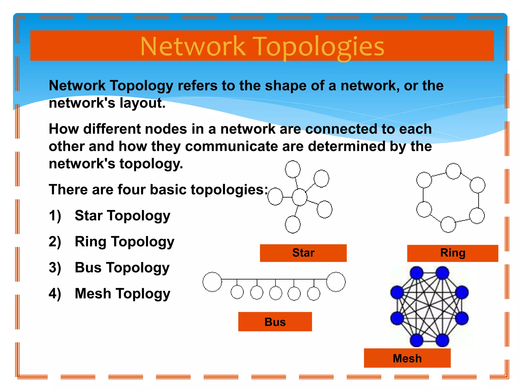 The basics of computer networking | PPT