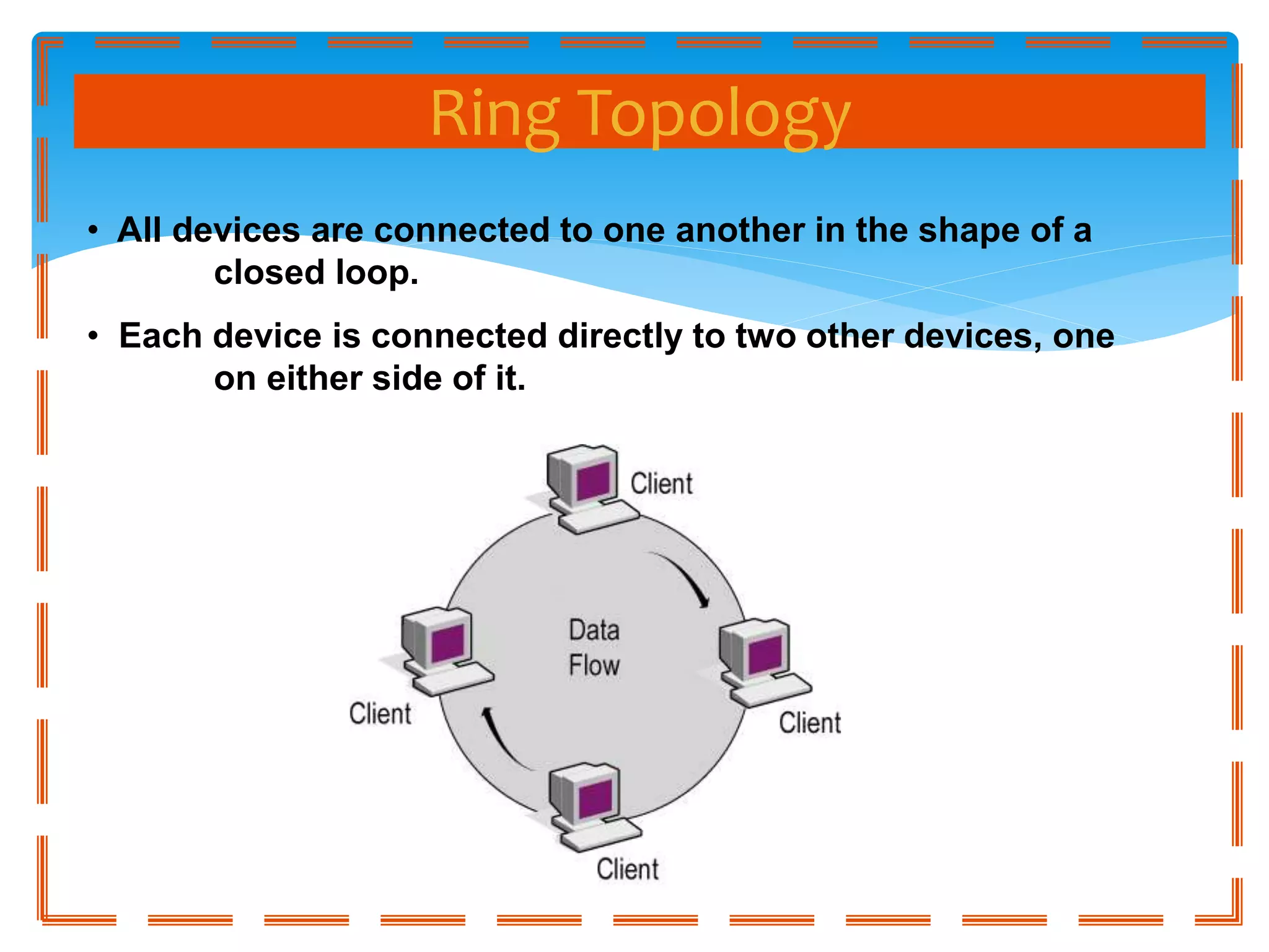 The basics of computer networking | PPT