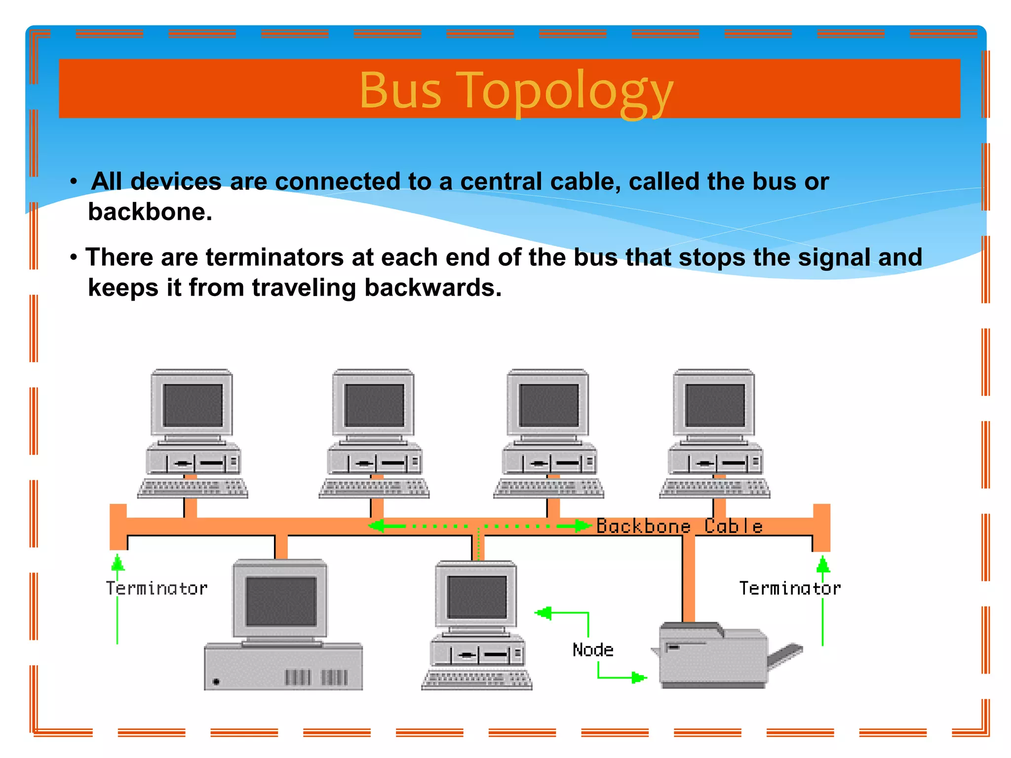 The basics of computer networking | PPT