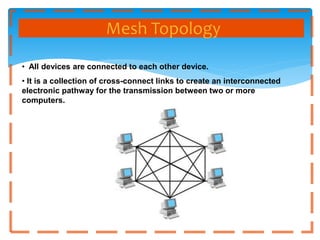 The basics of computer networking | PPT
