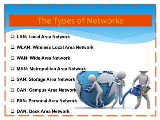 The basics of computer networking | PPT