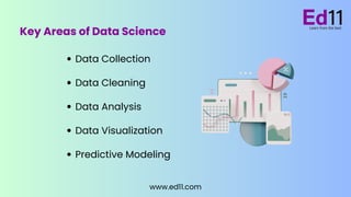 The Basics of Data Science for Beginners.pdf